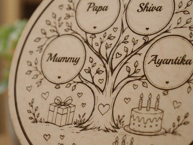 Birthday Family Tree Coaster – A Custom Name Keepsake, Personalized ...